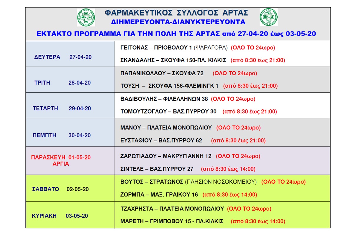 Φαρμακευτικός Σύλλογος Άρτας. Έκτακτο πρόγραμμα από 27 Απριλίου έως 3 ...